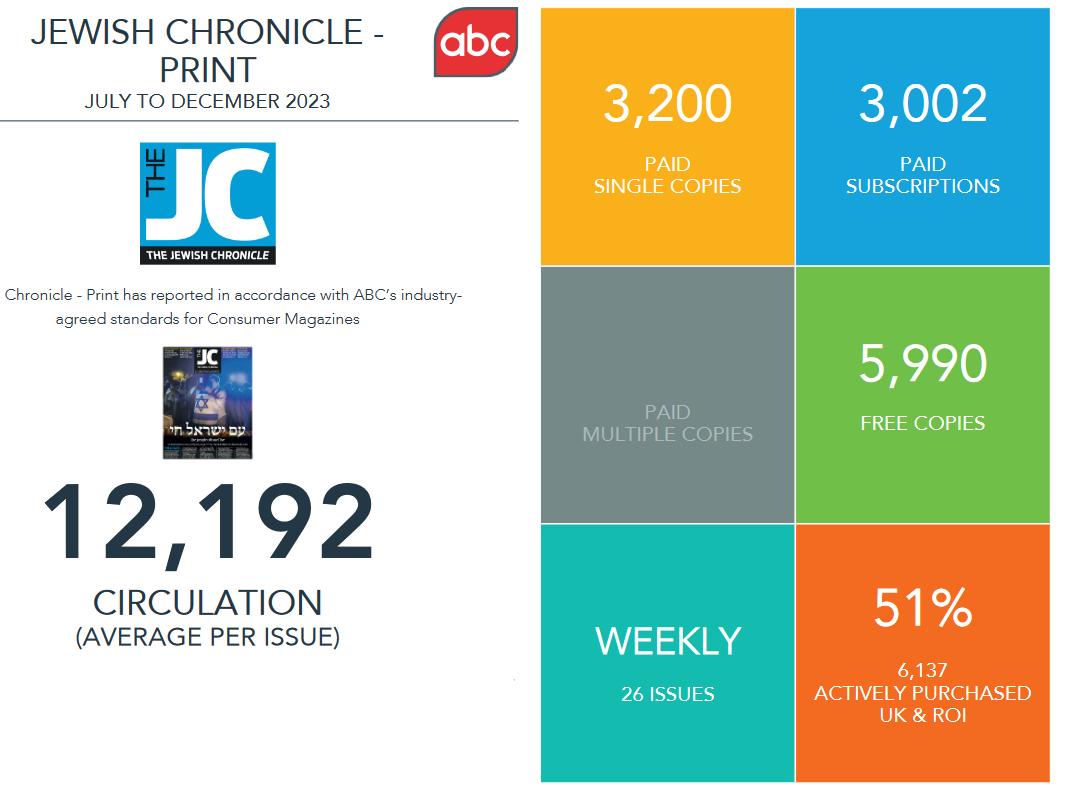 With Its Funding Sources Hidden and Half its Copies Given Away, the ...