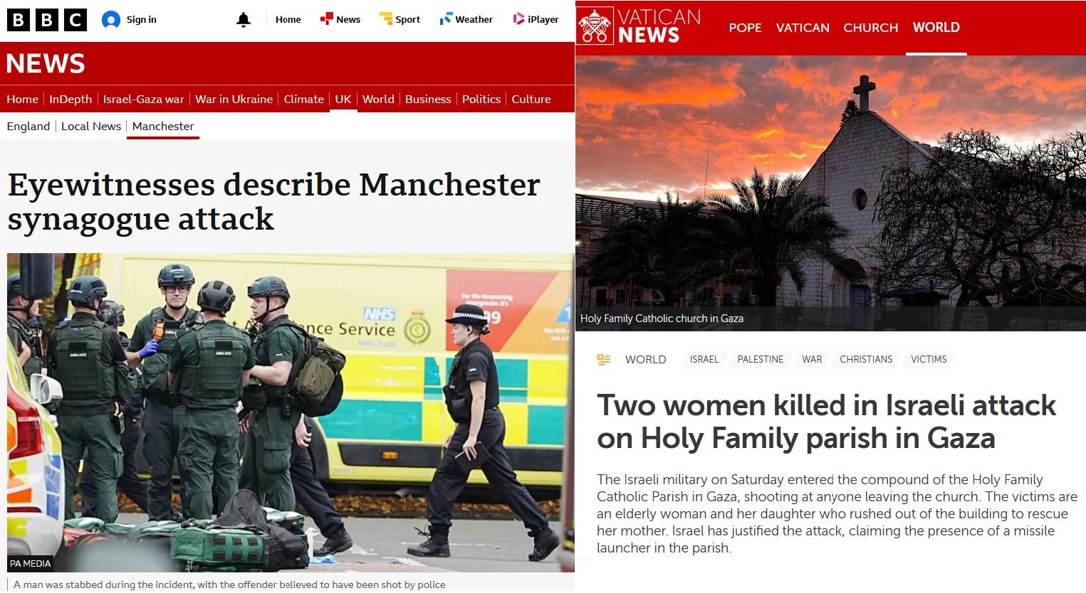 The Murder of 2 Jews at a Manchester Synagogue is as Despicable as ...